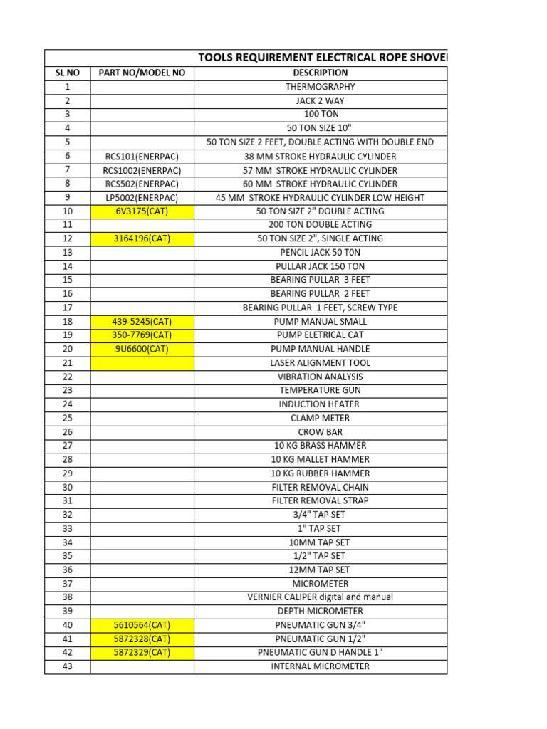 Tools List of Ers | PDF | Tools | Manufactured Goods