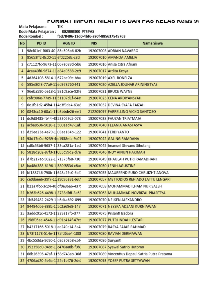 Pts Pas Tik Kelas 9c | PDF