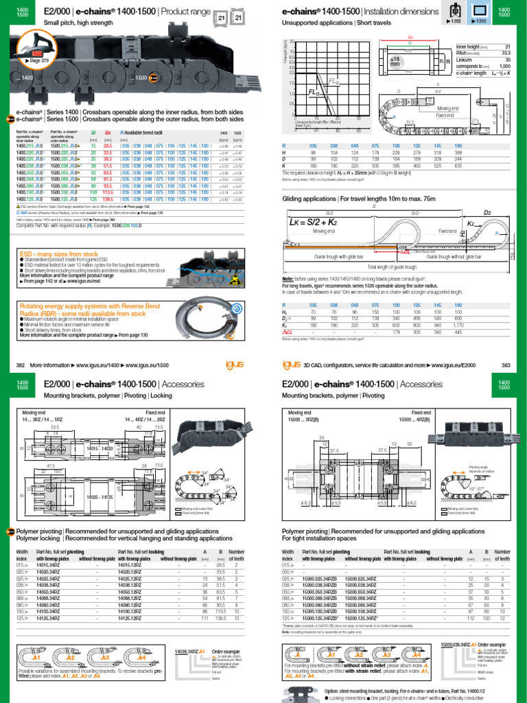 ECS CAT 1400 1500 Series EN | PDF