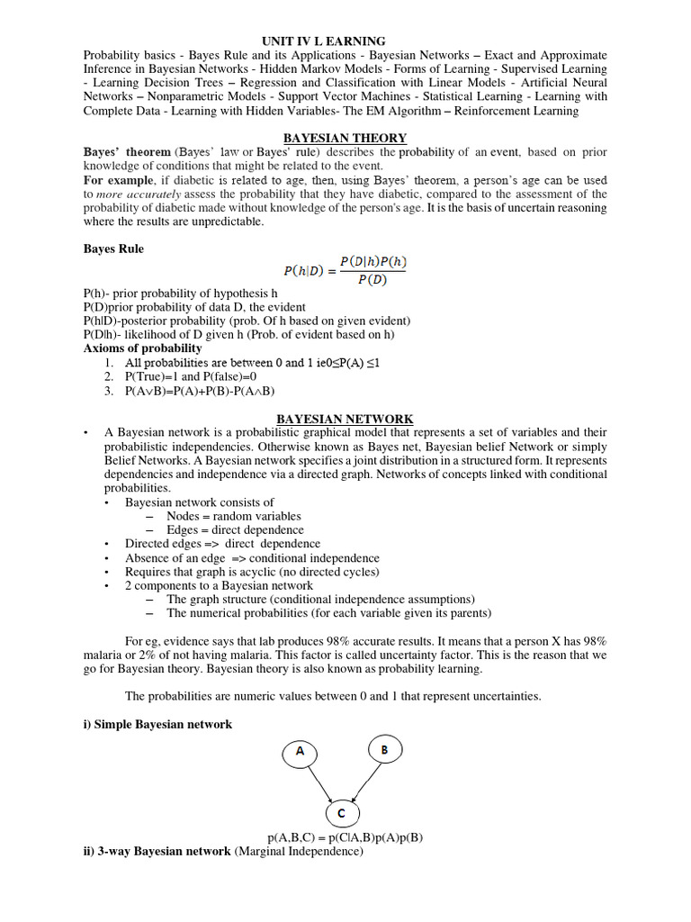 Unit IV CI PDF | PDF | Bayesian Network | Bayesian Inference Unit IV CI PDF | PDF | Bayesian Network | Bayesian Inference