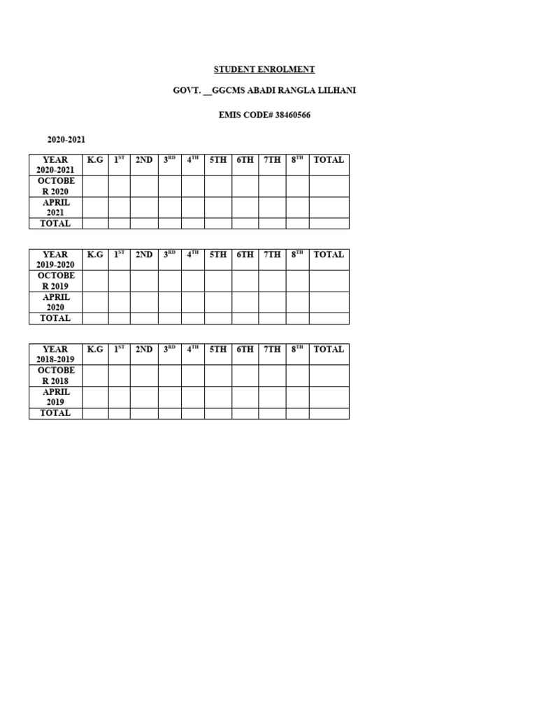 Audit Performa Original | Download Free PDF | Expense | Taxes