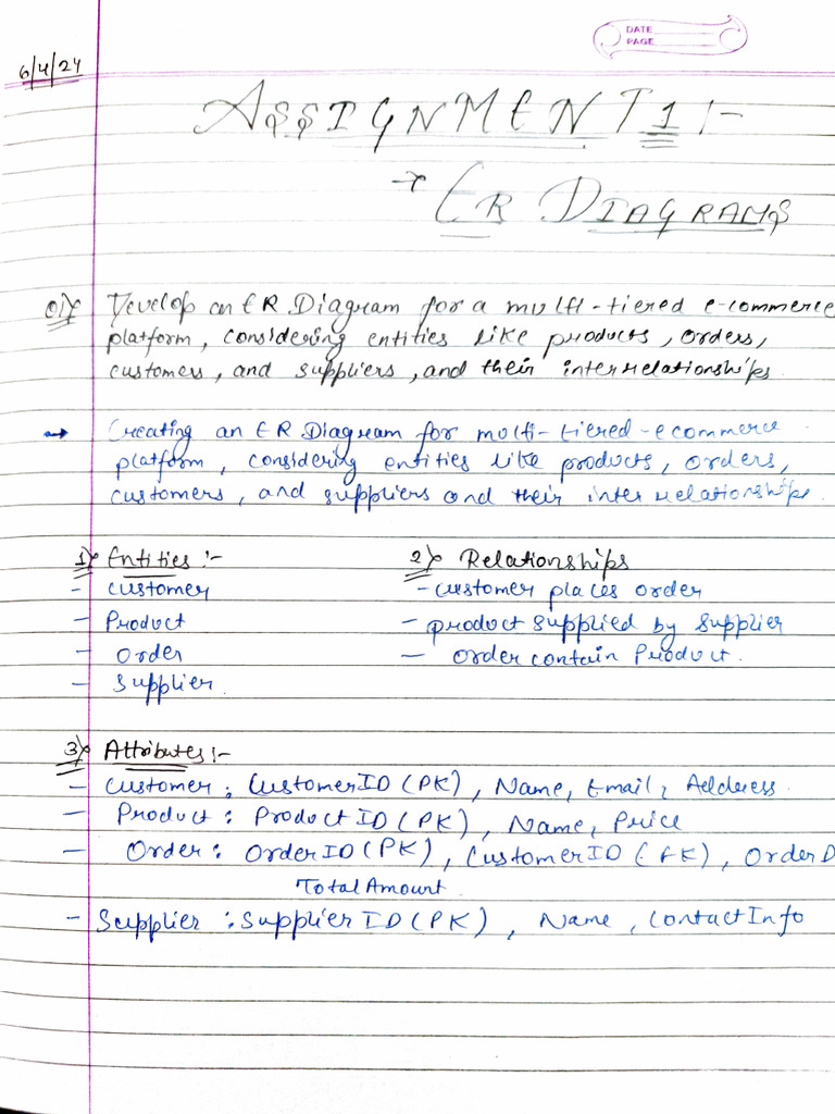 Priyanshu Pareek 47er Diagrams Assignment 1 Dbms | PDF