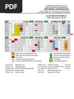 Analisis ASTS 1 Mapel Matematika Kelas 7C 2025 2026 | PDF