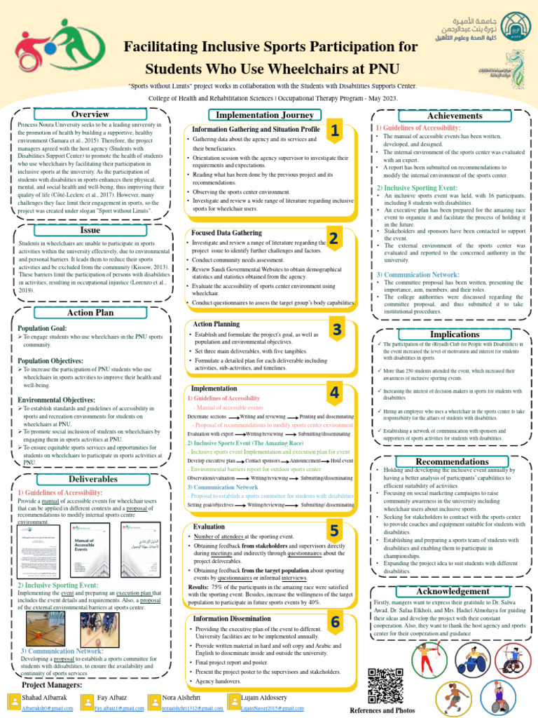 Poster (Sports Without Limits) Final | PDF | Accessibility | Wheelchair