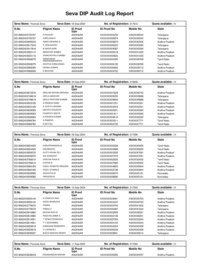 2024_06_20_EDIP_SELECTIONS | PDF