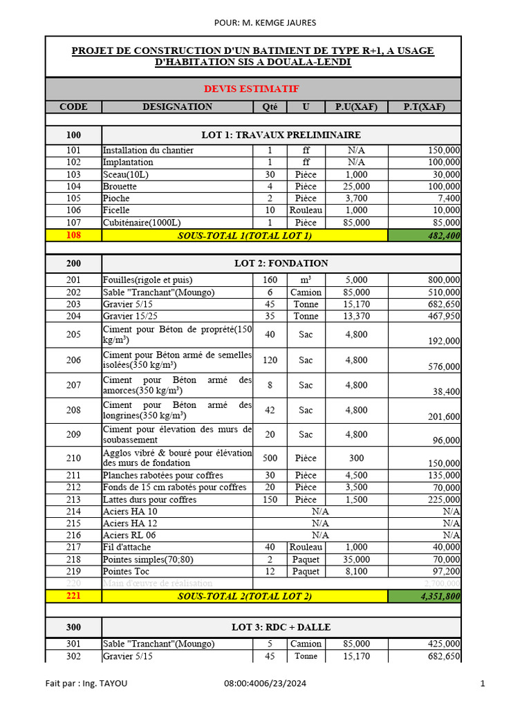 Devis pour construction à Douala-Lendi | PDF | Béton | Matériaux