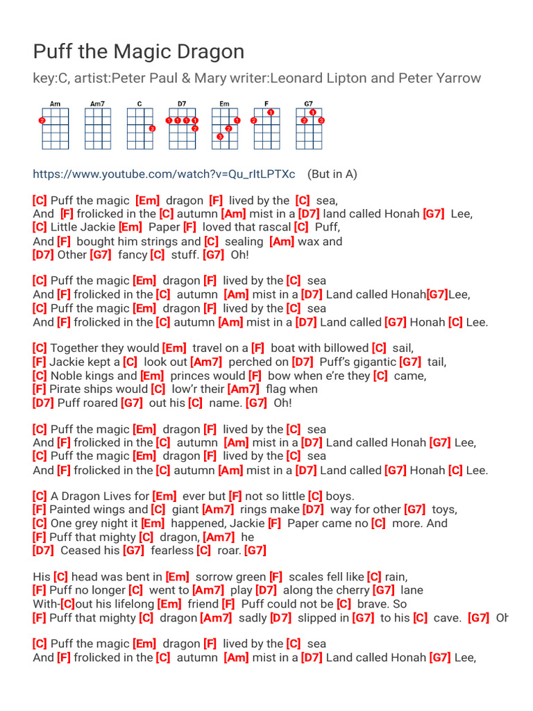 Ukulele Chords Puff The Magic Dragon, Peter Paul and Mary, - Jim's ...
