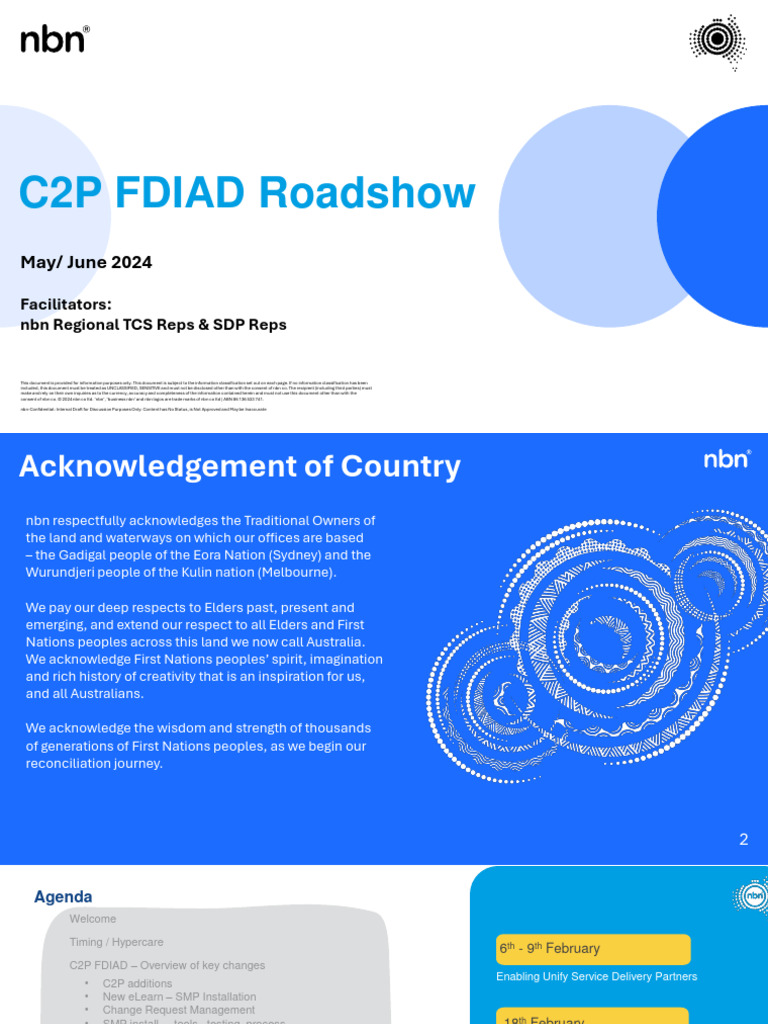NBN C2P Enablement Roadshow | PDF | Fiber To The X