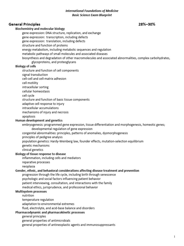 IFOM Basic Science Exam Content Blueprint | PDF | Immune System | Antigen