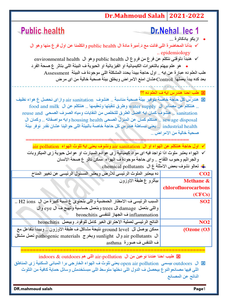1430123678-dr - Nehal Lec 1 Puublic | PDF