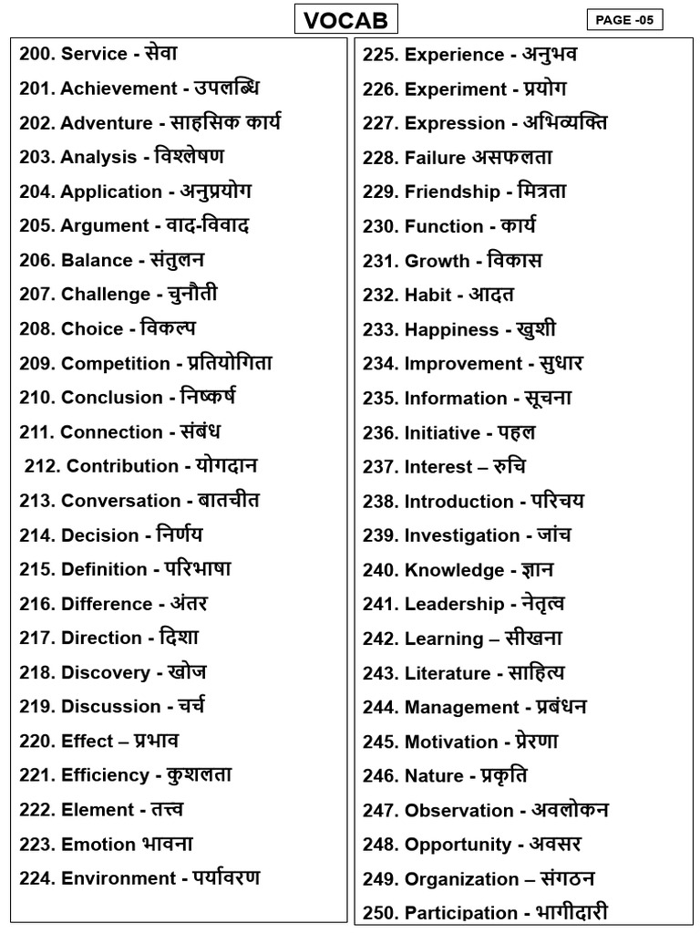 250 Vocab | PDF