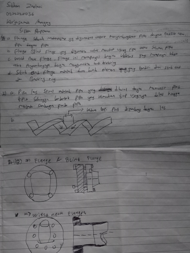 Uts Perpipaan Subhan | PDF