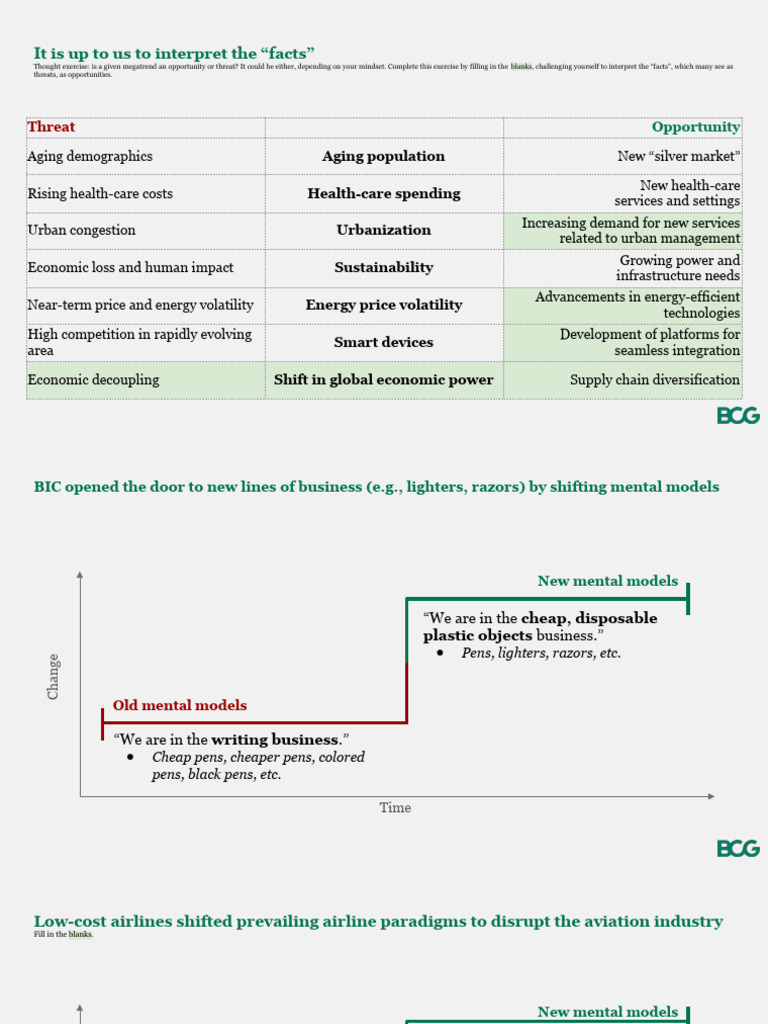 Paradigm-Busting Workbook | PDF | Airlines | Retail