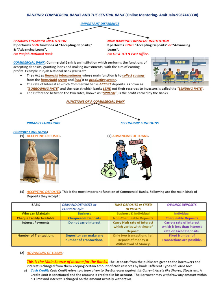 BANKING | PDF | Reserve Bank Of India | Banks