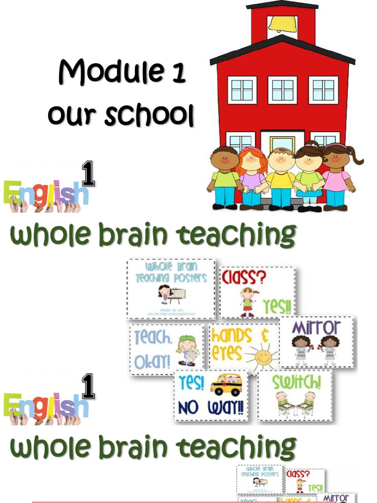 20-21 E1 1.2 Whole Brain Teaching - Class | PDF | Stress (Linguistics ...