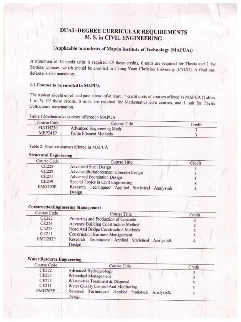 MS in Civil Engineering Dual Degree (For Mapua) | PDF