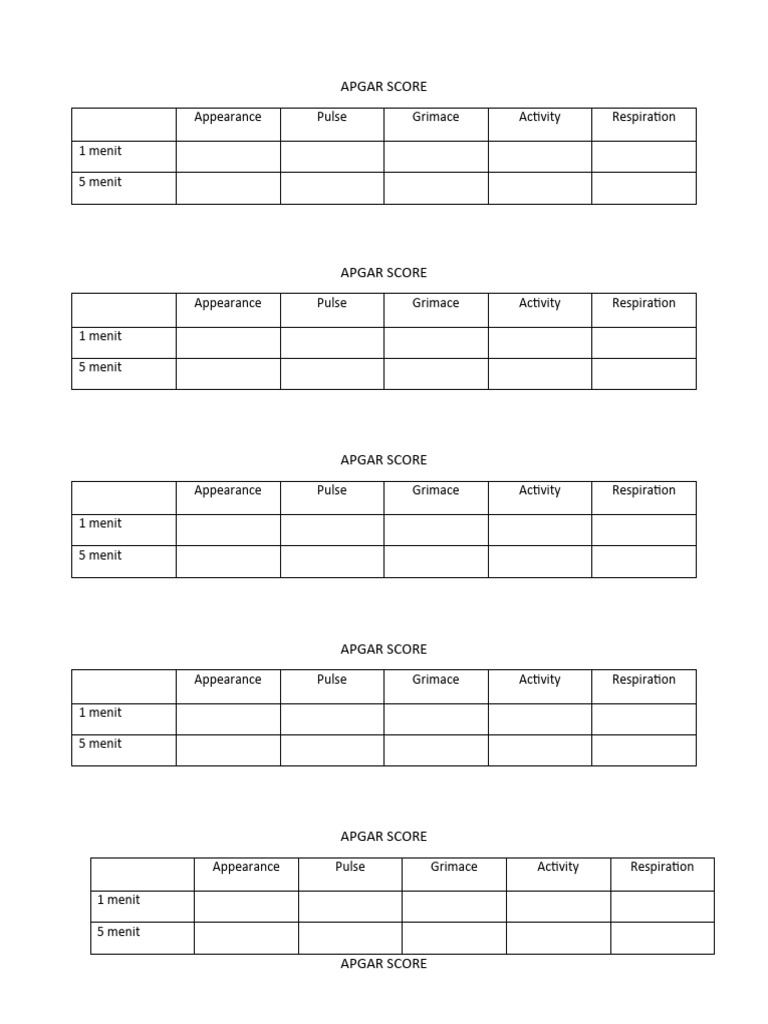 Apgar Score | PDF