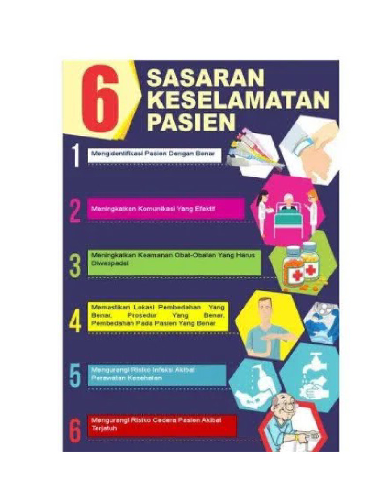 6 SKP | PDF