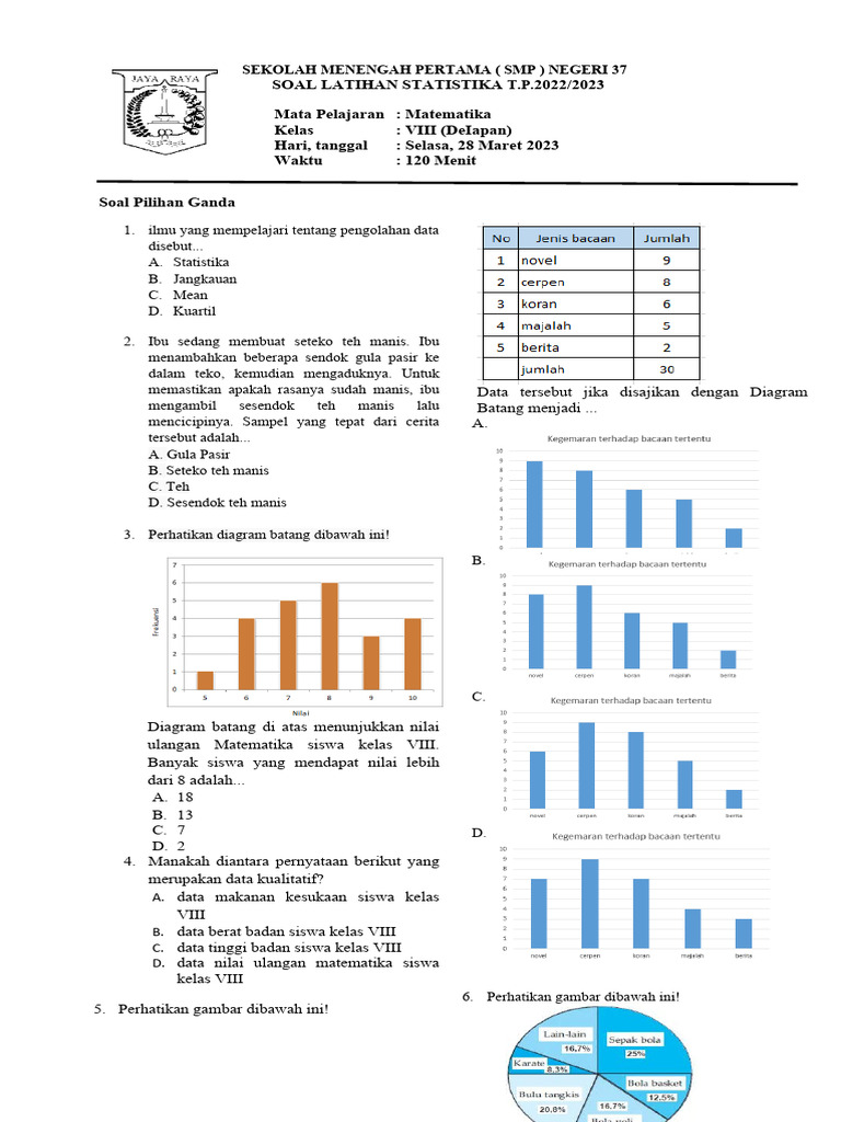 Soal Latihan Statistika Kelas 8 | PDF | Metode & Bahan Ajar
