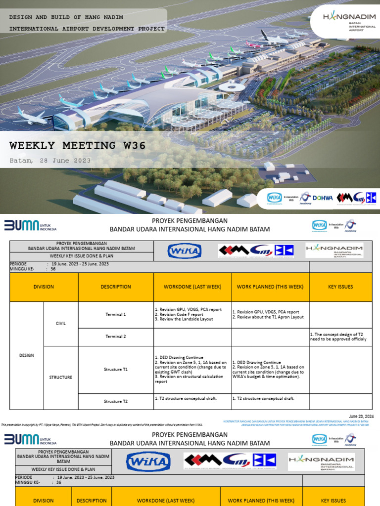 Draft Weekly Meeting External w36 (28 Juni 2023) | PDF