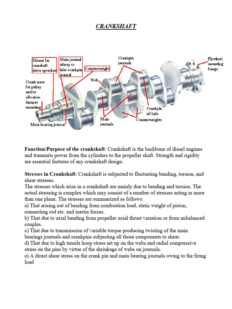 1.10 - Crankshaft | PDF | Stress (Mechanics) | Mechanical Engineering
