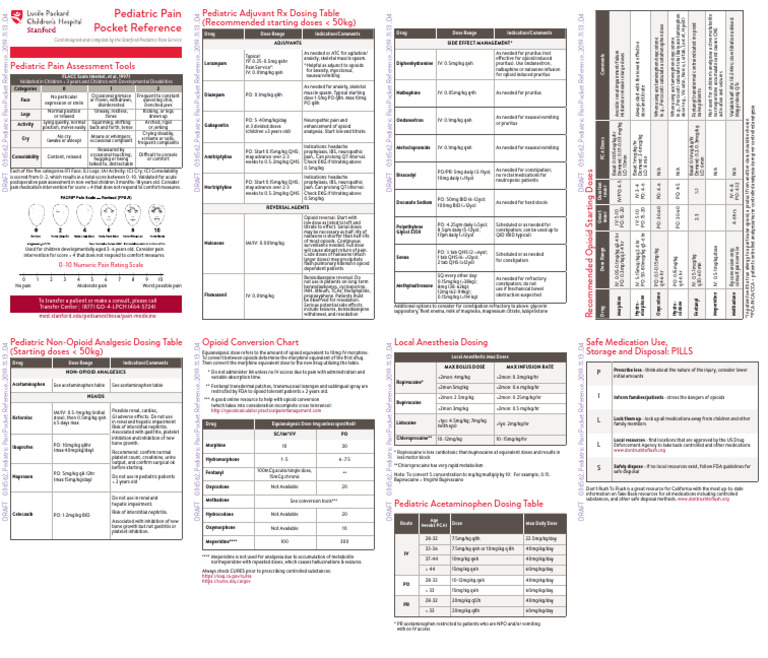 Pediatric Pain Assessment and Management Guide | PDF | Pain | Medical ...