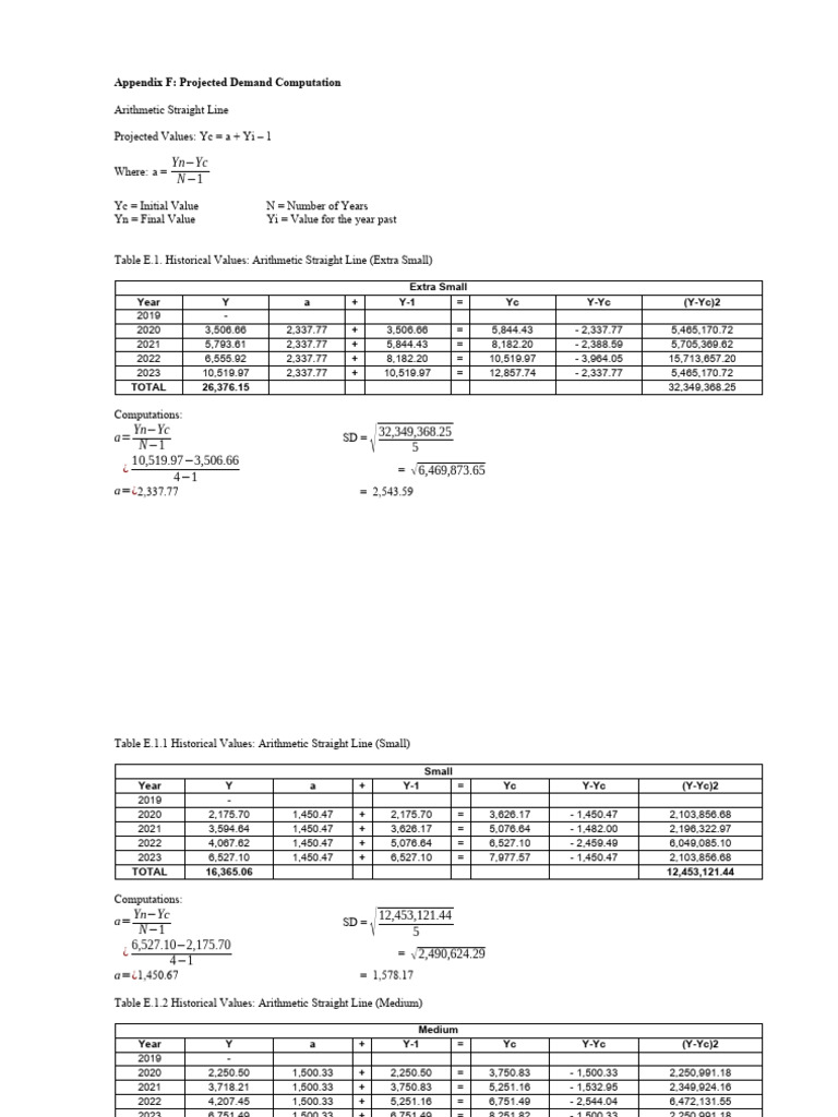 Appendicitis | PDF | Mathematics | Geometry