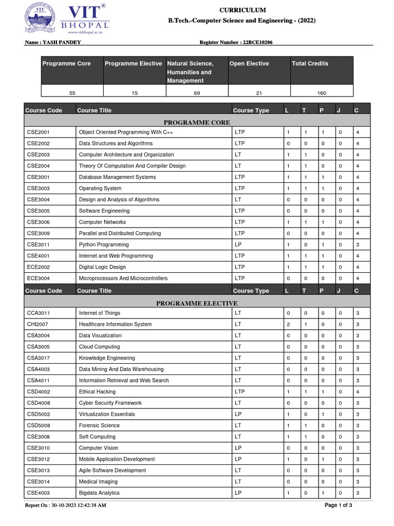 Curriculum - Details - 30 10 2023 - 12 42 35 | PDF | Computer ...