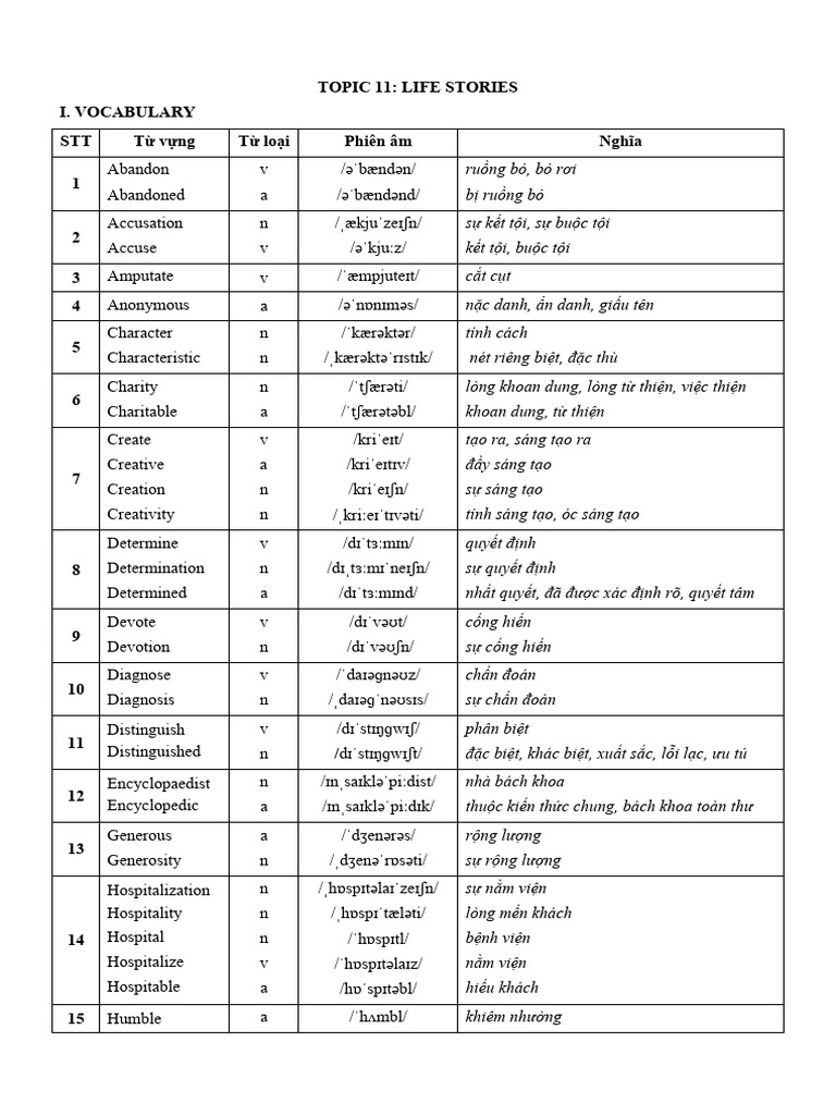 Topic 11 Life Stories | PDF
