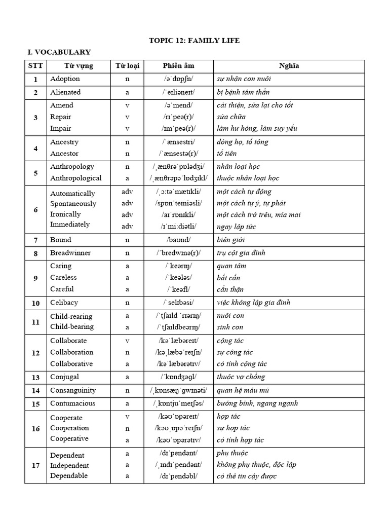 Topic 12 Family Life | PDF