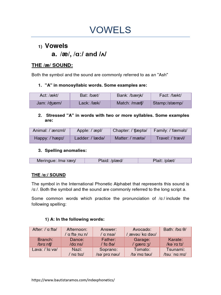 PHONETICS Theory | PDF | Word | Stress (Linguistics)