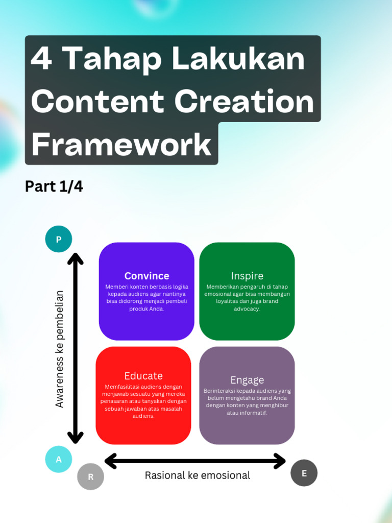 4 Tahap Lakukan Content Creation Framework Part 1 | PDF | Karier & Perkembangan