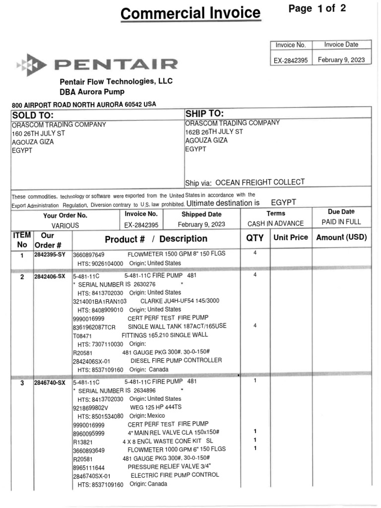Diesel Documents | PDF | Business | Economies
