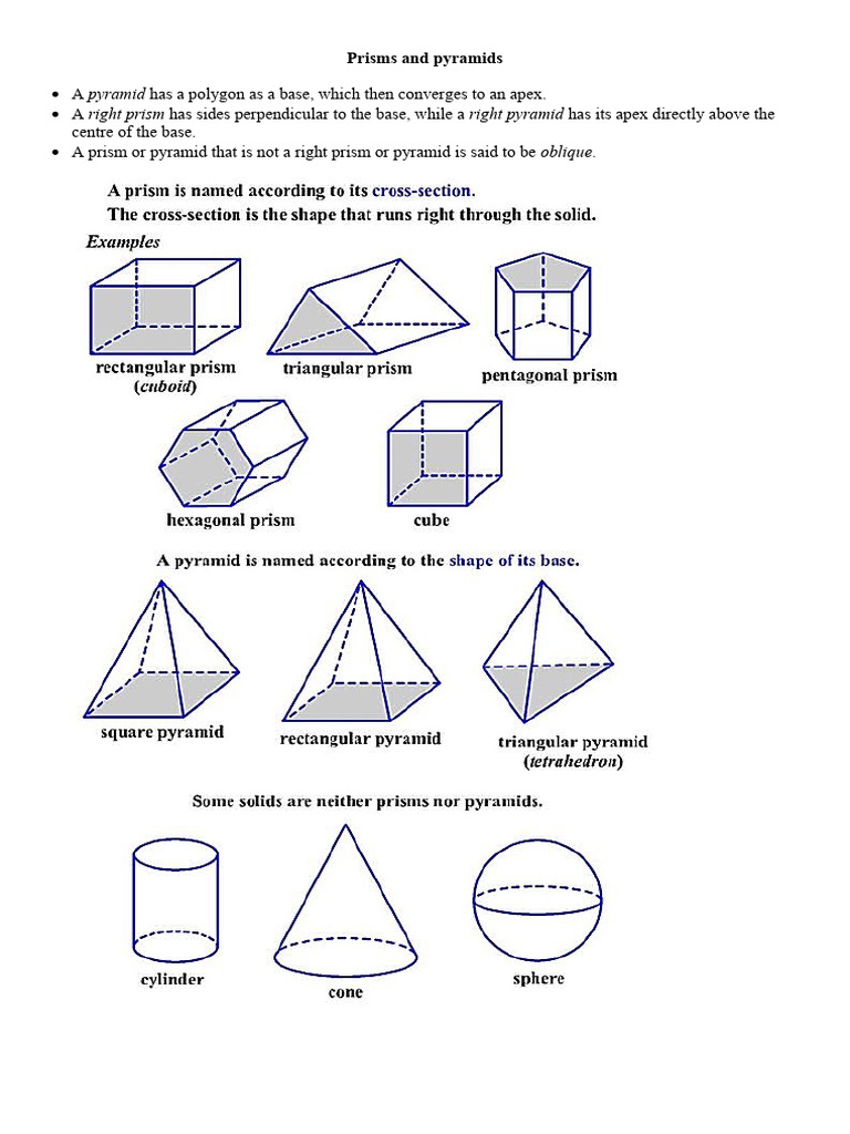 3D Shapes MA3 - 14MG | PDF