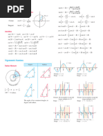 SPM Add Maths Formula List Form5 | PDF | Trigonometric Functions ...