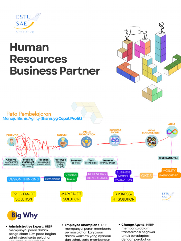 Job Description HRBP - 20240622 - 120302 - 0000 | PDF