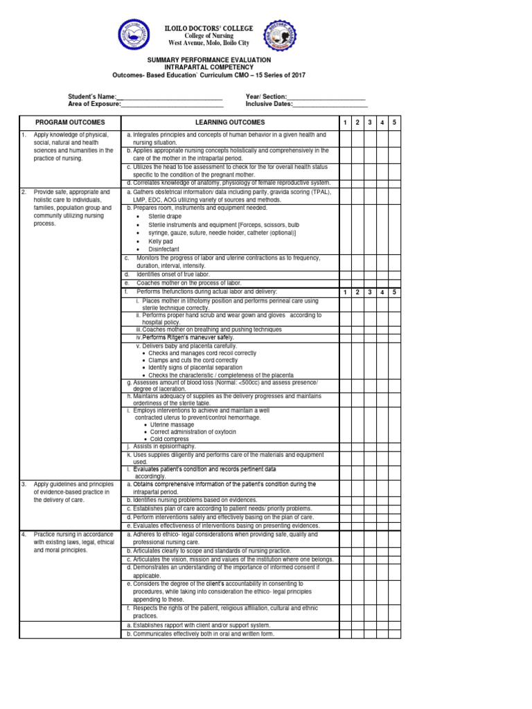 Intrapartal Summary Performance Evaluation | PDF | Childbirth | Nursing