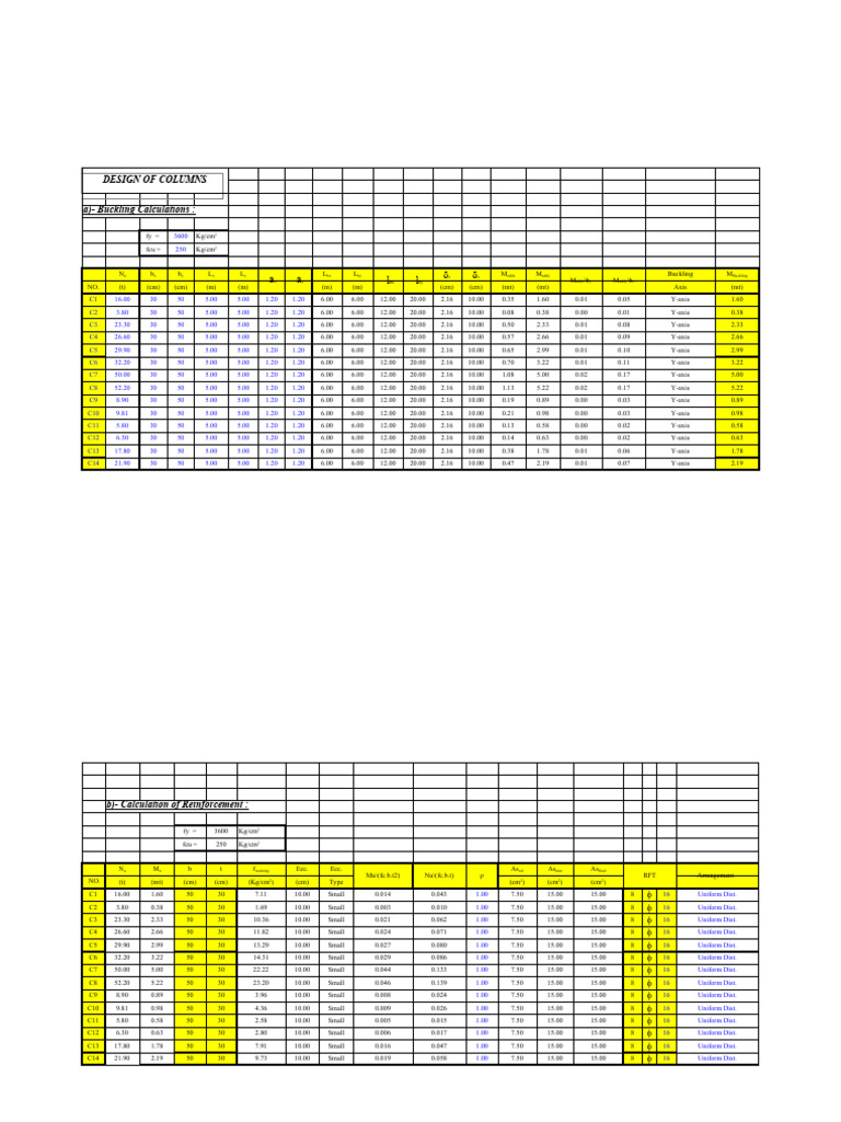 04rectangular Column | PDF