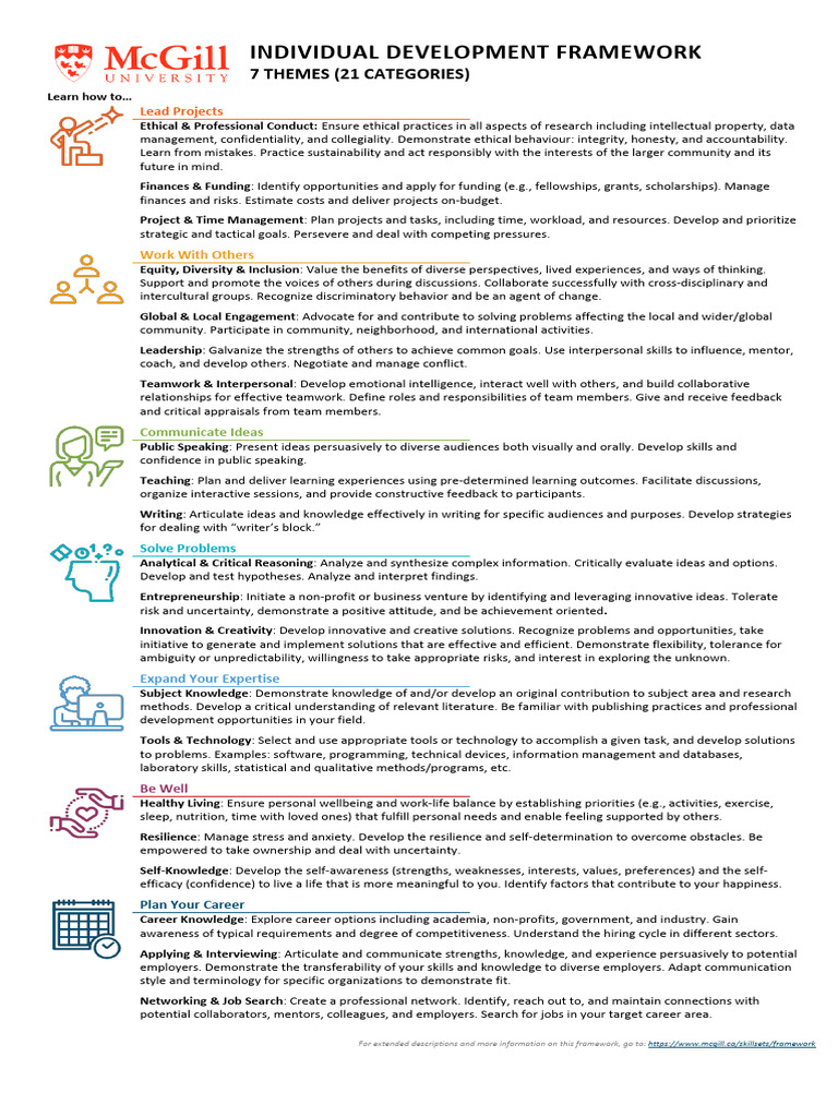 McGill -IDP framework | PDF | Psychological Resilience | Mentorship