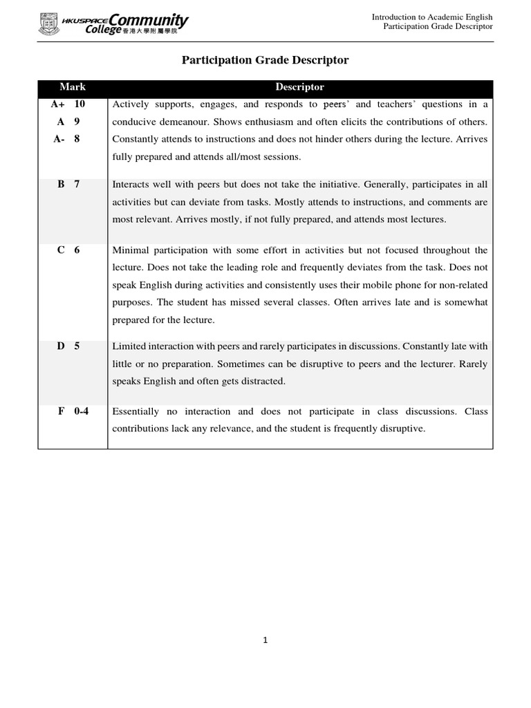 Participation Grade Descriptor | PDF