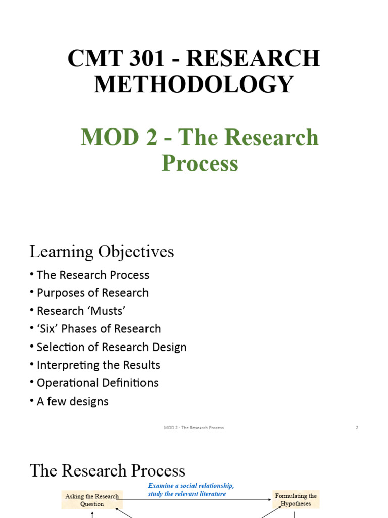 MOD 2 - The Research Process | PDF | Sampling (Statistics) | Methodology