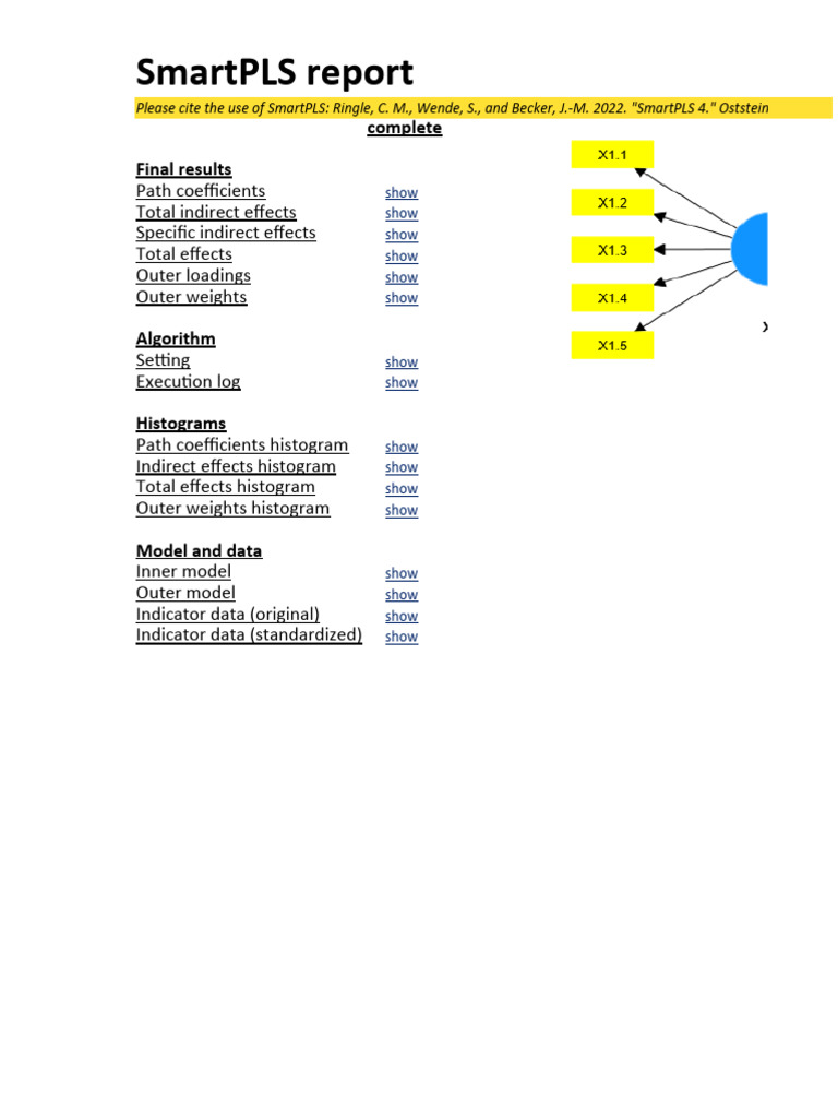 Uji Hipotesis Pdf Standard Deviation Histogram