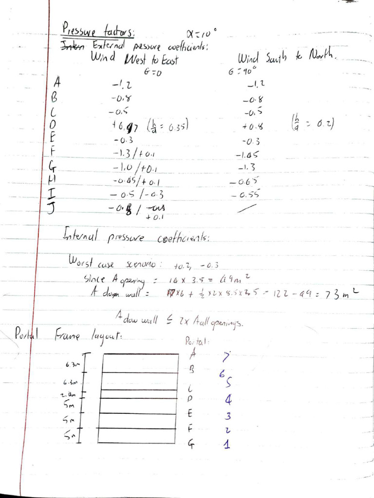 Loading Calculations Ch Compressed Pdf