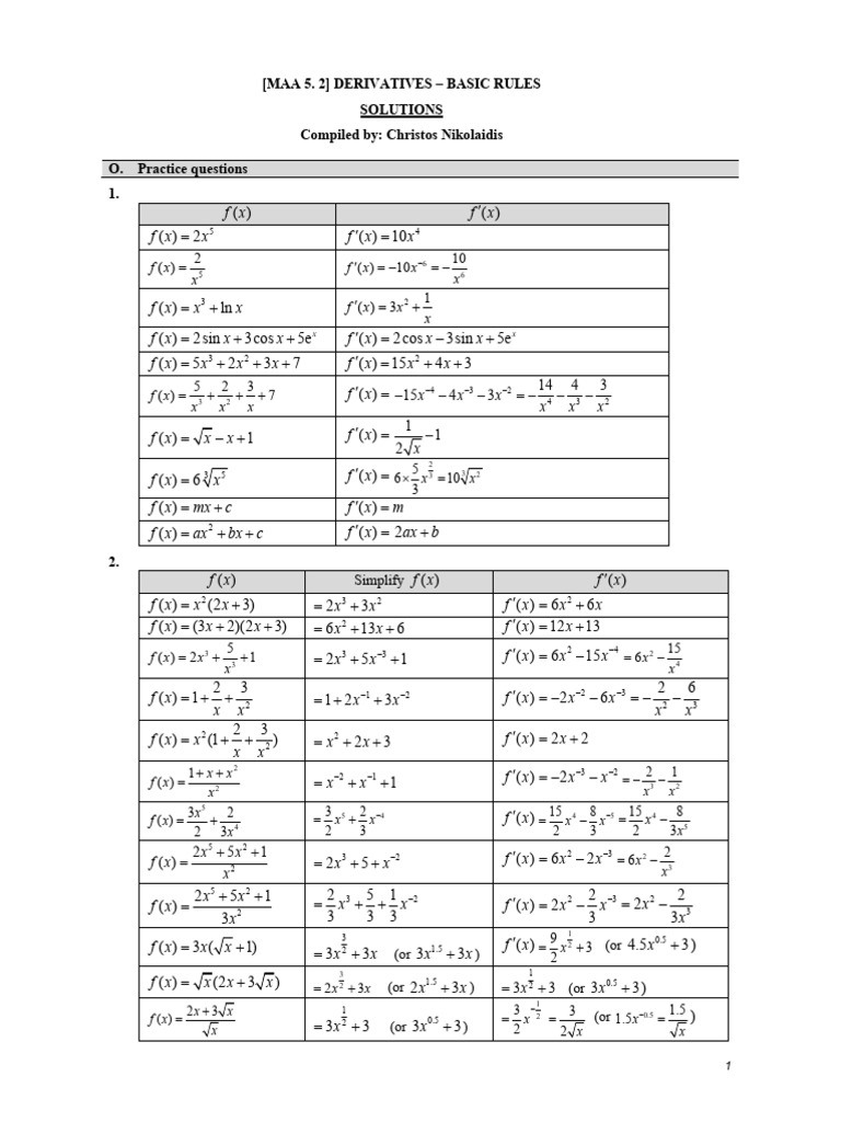 [Maa 5.2] Derivatives - Basic Rules_solutions | Download Free PDF | Mathematical Relations ...