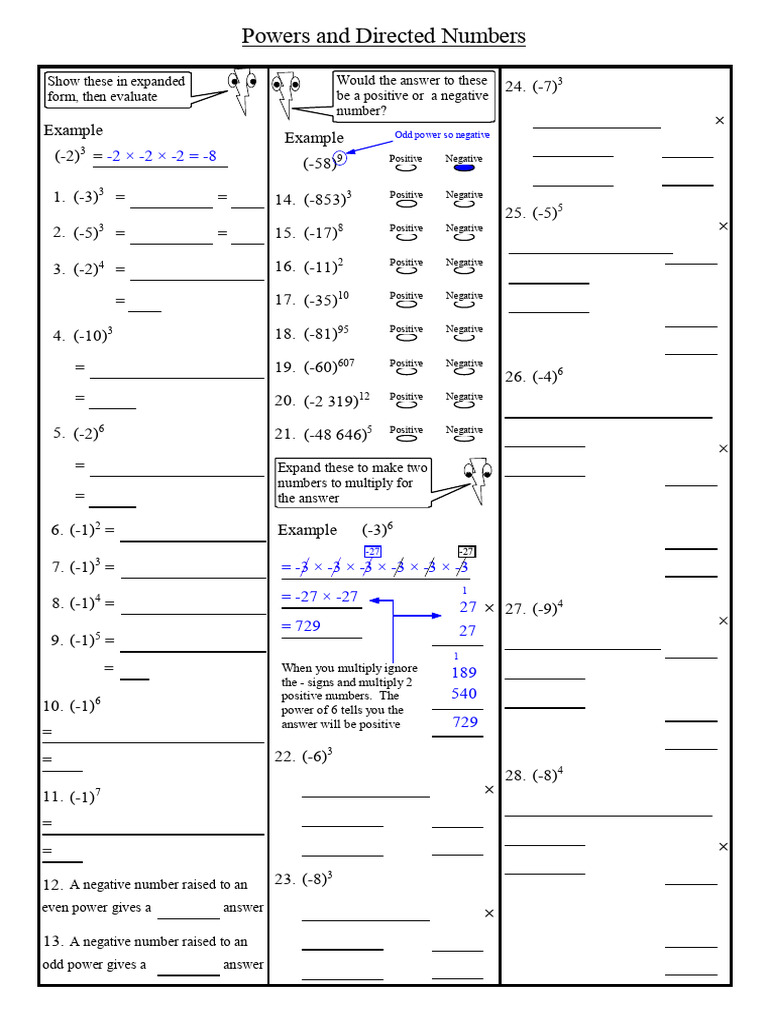 Powers of Negative Numbers Explained | PDF | Arithmetic | Mathematics