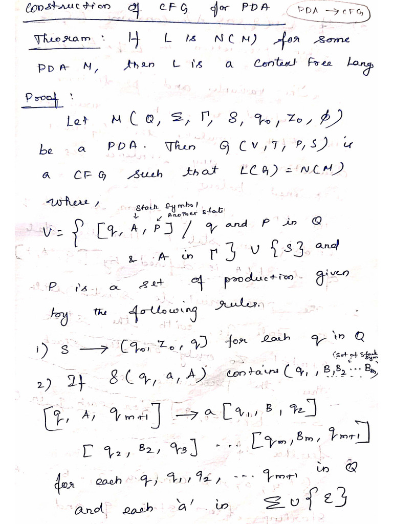 PDA To CFG Theorem | PDF