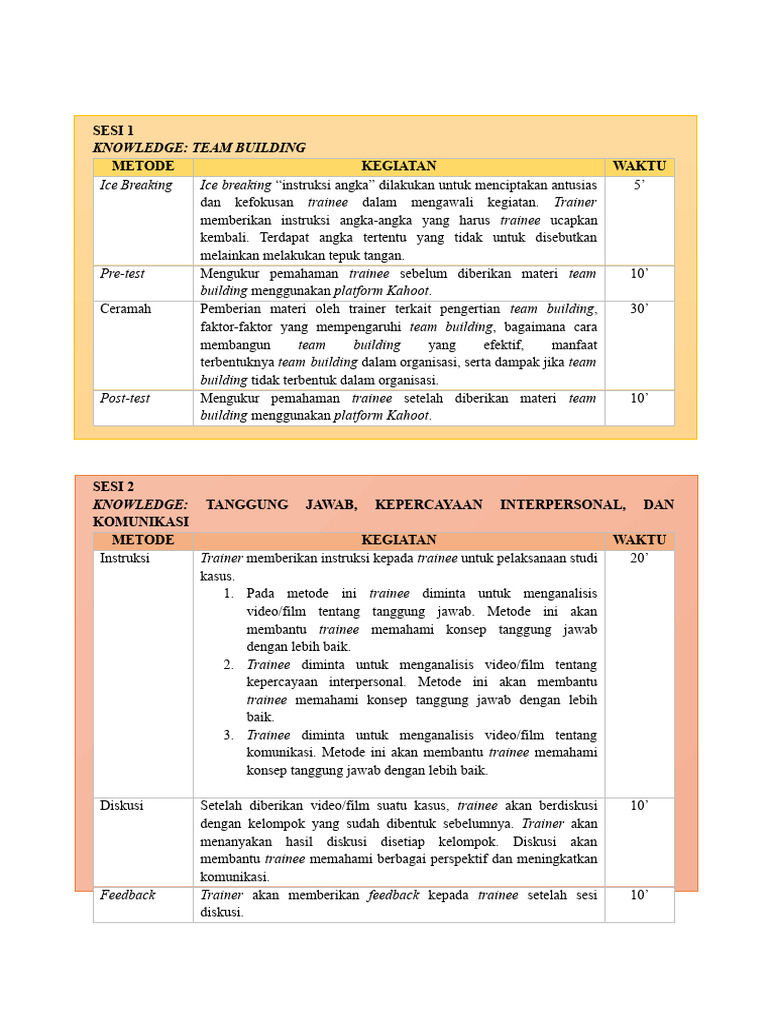 Flow idea desain teknik | PDF