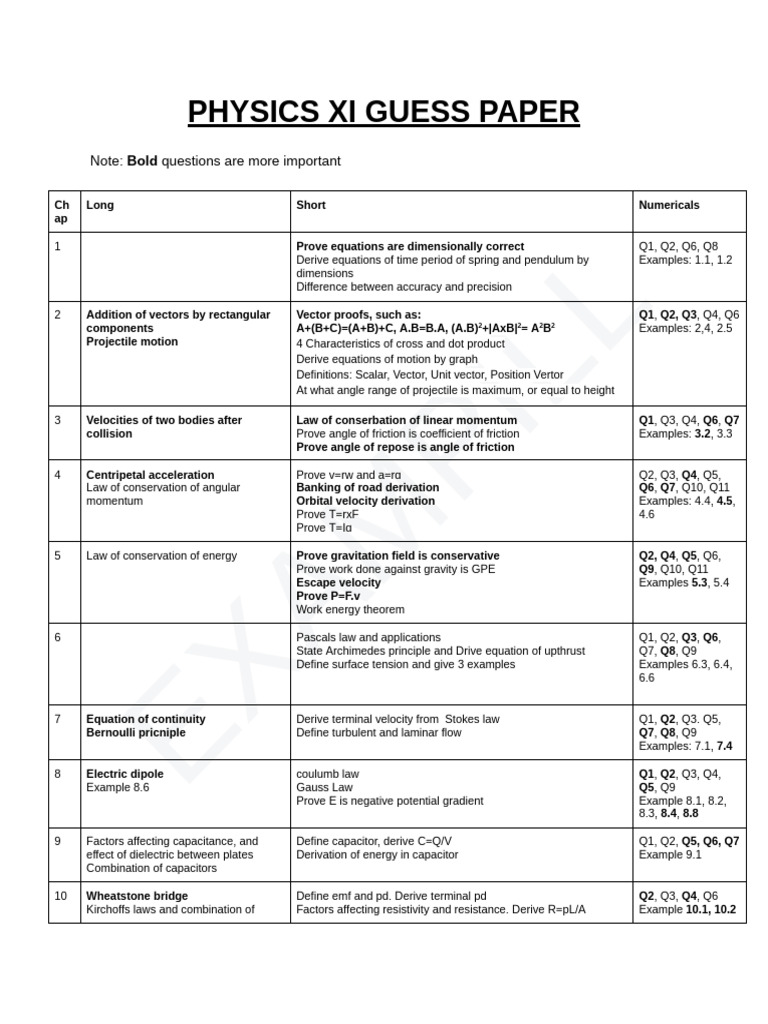 Physics XI Guess Paper by Exampill (UPDATED | PDF | Euclidean Vector ...