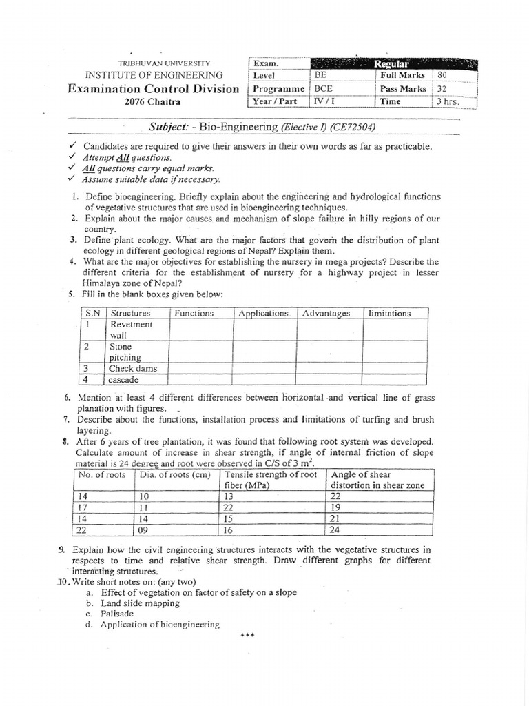Bio Engineering Pdf Civil Engineering Applied And Interdisciplinary Physics