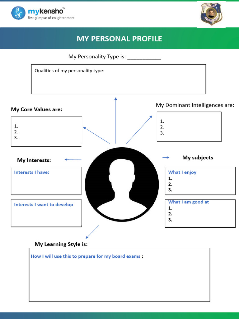 Namit Sharma's Career Planning Guide | PDF | Behavior Modification ...